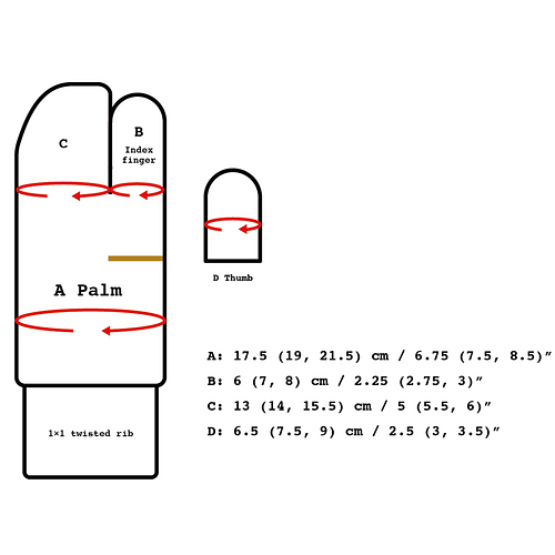 Ravelry: Trigger Mitts pattern by Kaori Katsurada / KAO