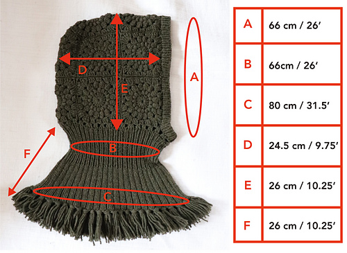 Ravelry: Old memories Balaclava pattern by Kaori Katsurada / KAO