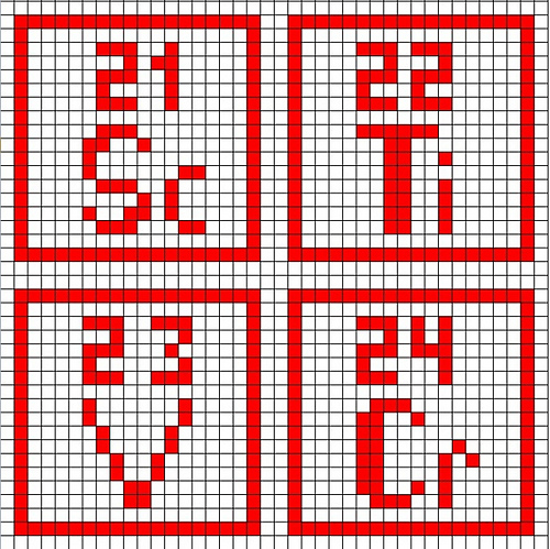 Ravelry: Complete Periodic Table Charts pattern by Jessica Evans