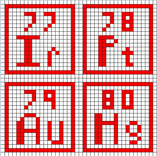 Ravelry: Complete Periodic Table Charts pattern by Jessica Evans