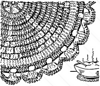 Ravelry: Petal Wheel Hot Pad pattern by Workbasket Magazine