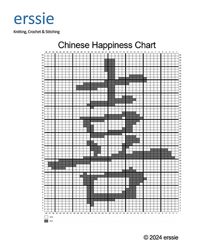 Ravelry: Happiness Chart pattern by Erssie
