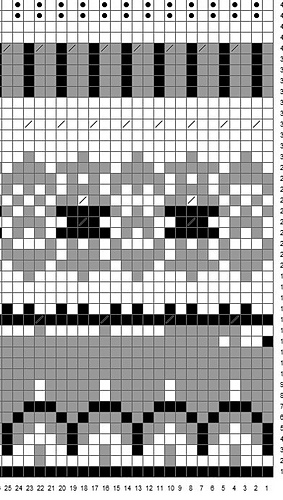 Ravelry: gao7779's Old Icelandic Pattern