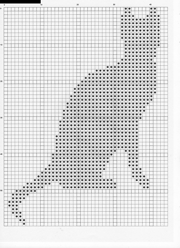 Ravelry: Cat Chart pattern by Daisy and Storm