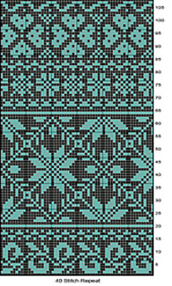 Ravelry: Stranded Sweater Panel pattern by #define design