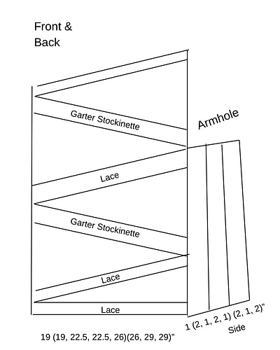 Ravelry: Lace Angles Top pattern by Iris Schreier
