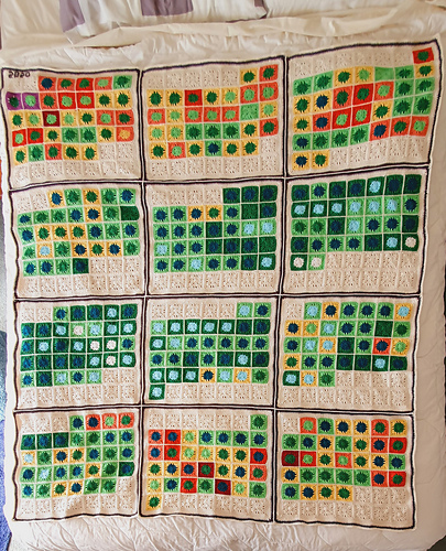 Ravelry: Banda pattern by Shelley Husband