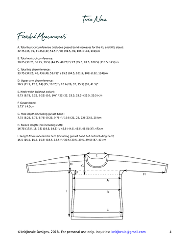 Throw me your most difficult knitting patterns : r/knitting