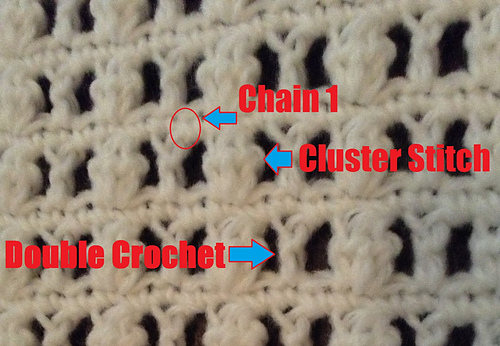 Ravelry: Simple Cluster Stitch Panel pattern by Karen Vaughn