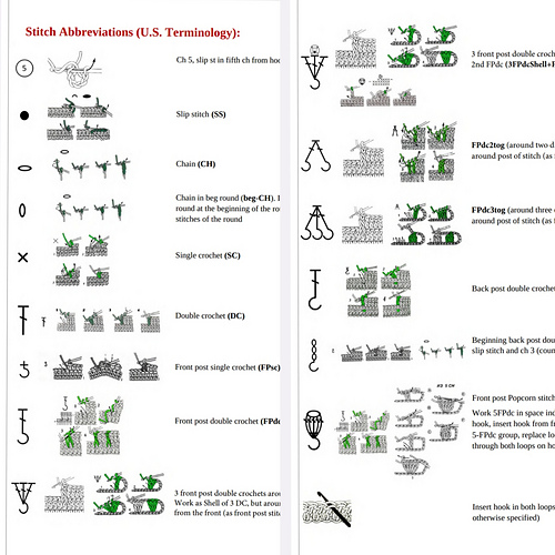 Ravelry: Olivia pattern by Elena Bojkova