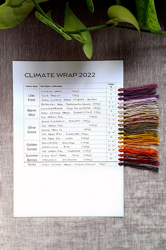 Ravelry: Climate Wrap pattern by Suraya Rina Hossain