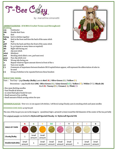 Ravelry: Strawberry Dormouse Tea Cosy pattern by Marcelline Simonotti