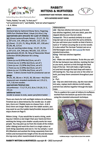 Ravelry: Rabbity mittens & muffatees pattern by bunnymuff - Mona Zillah