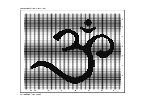 Ravelry: OM chart 63x68 pattern by Natàlia D