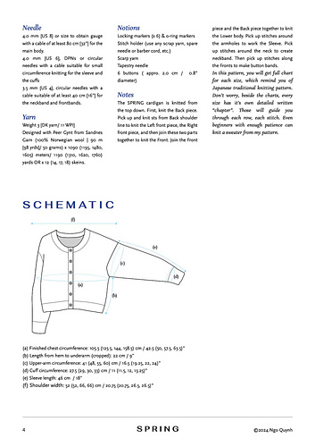 Ravelry: SPRING cardigan pattern by Ngo Quynh