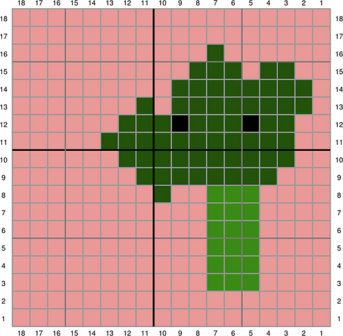 Ravelry: Apple, Broccoli, Carrot, Dewberry c2c design pattern by ...