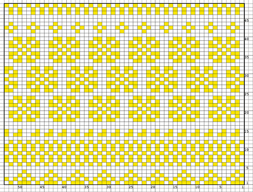 Ravelry: easy flowers chart pattern by Sawako Moriya