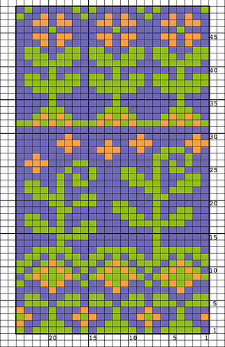 Ravelry: hello spring chart pattern by Sawako Moriya