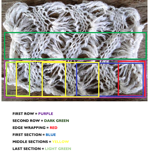 Ravelry: Hand Knit Instructions for Machine Fan Lace pattern by Sarah ...