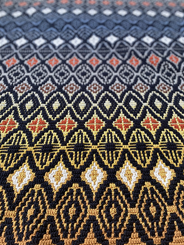 Ravelry: Rialto Summer CAL pattern by Susanne Anacker