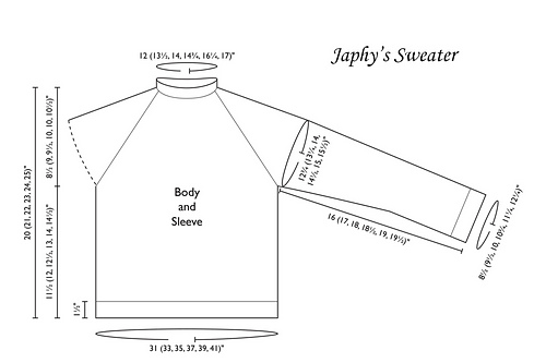 Ravelry: Japhy's Sweater pattern by Elizabeth Sullivan