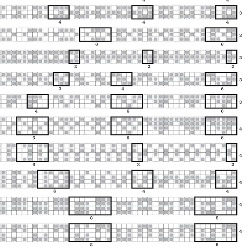 Ravelry: Strange Brew pattern by tincanknits