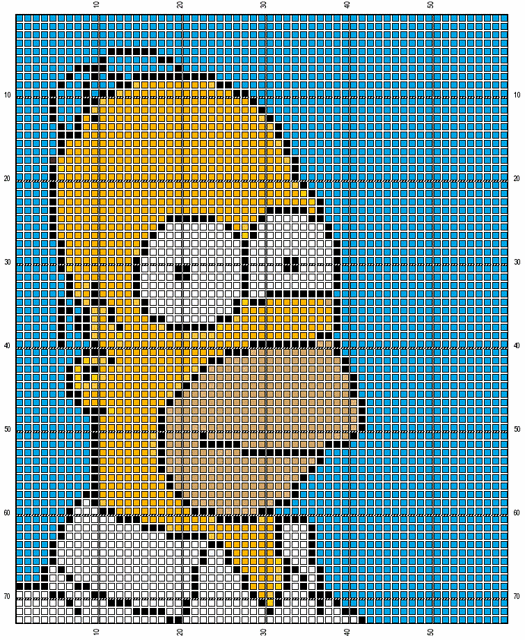 Ravelry: Homer Simpson Chart pattern by Tricotoune