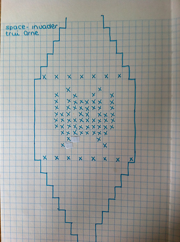 Ravelry: Space Invader pattern by Wieke van Keulen