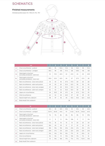 Ravelry: Finer Pagan Sky pattern by Zanete Knits